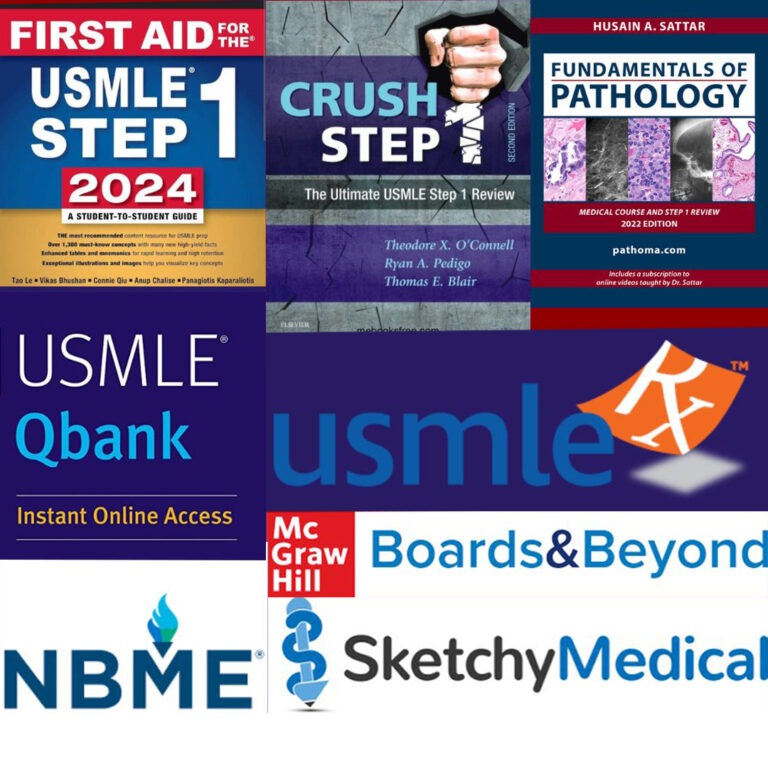 USMLE Step 1 Preparation Course | Cardiff MED